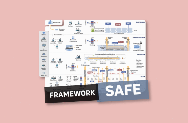 Framework Safe | Entenda o que é a matodologia Framework Safe