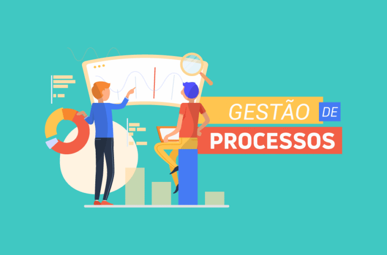 Gestão de Processos com Gestão à Vista