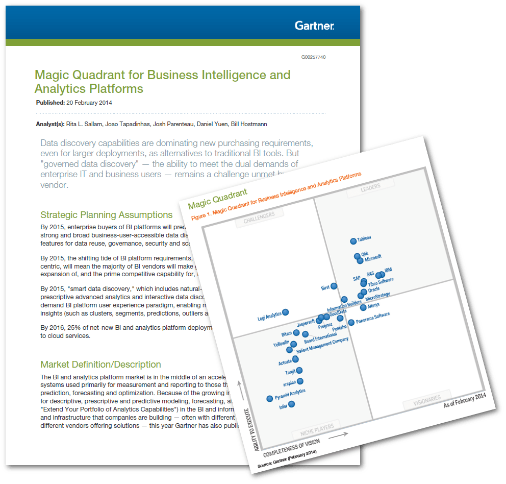 Gartner | O que é o quadrante mágico do Gartner e qual sua importância?