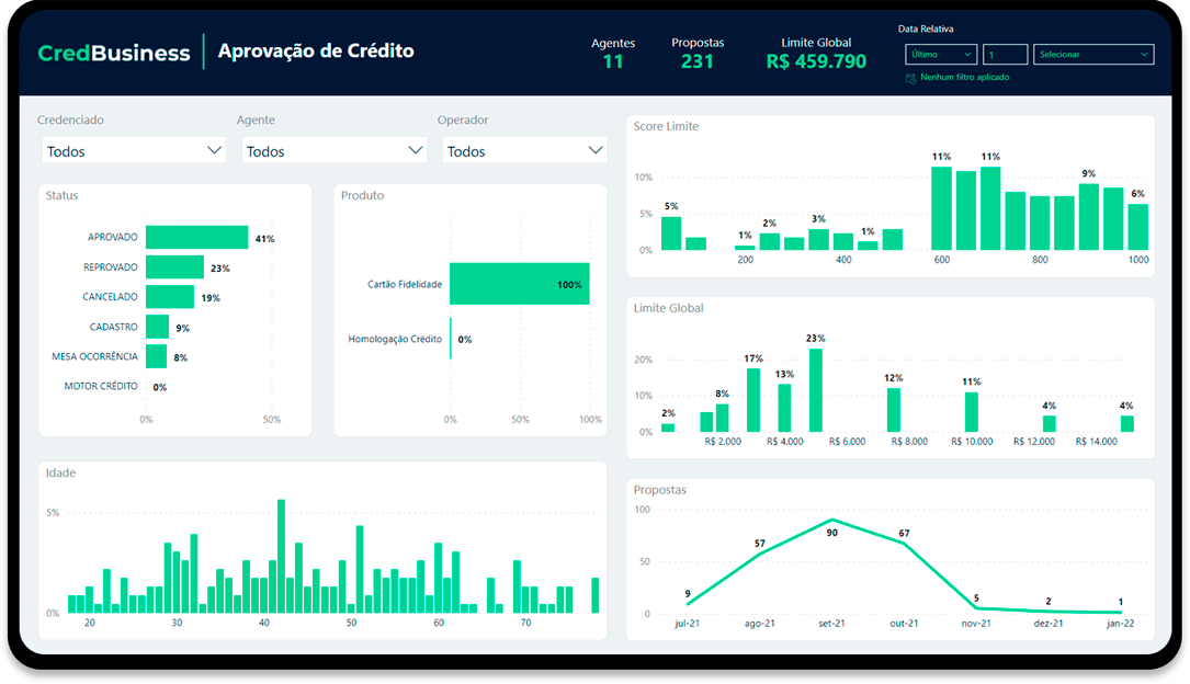 Modelo De Tabela Power Bi - vrogue.co