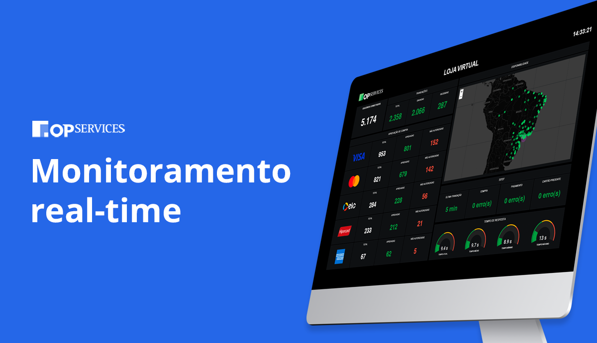 Monitoramento Real-Time | Monitoração do Ambiente de TI